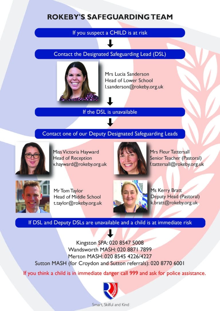 Safeguarding - Rokeby School